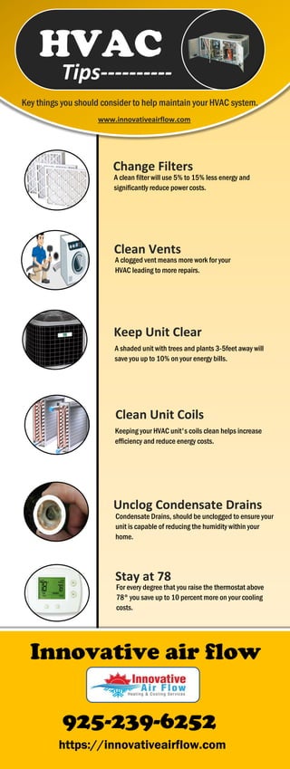 HVAC Tips | PDF