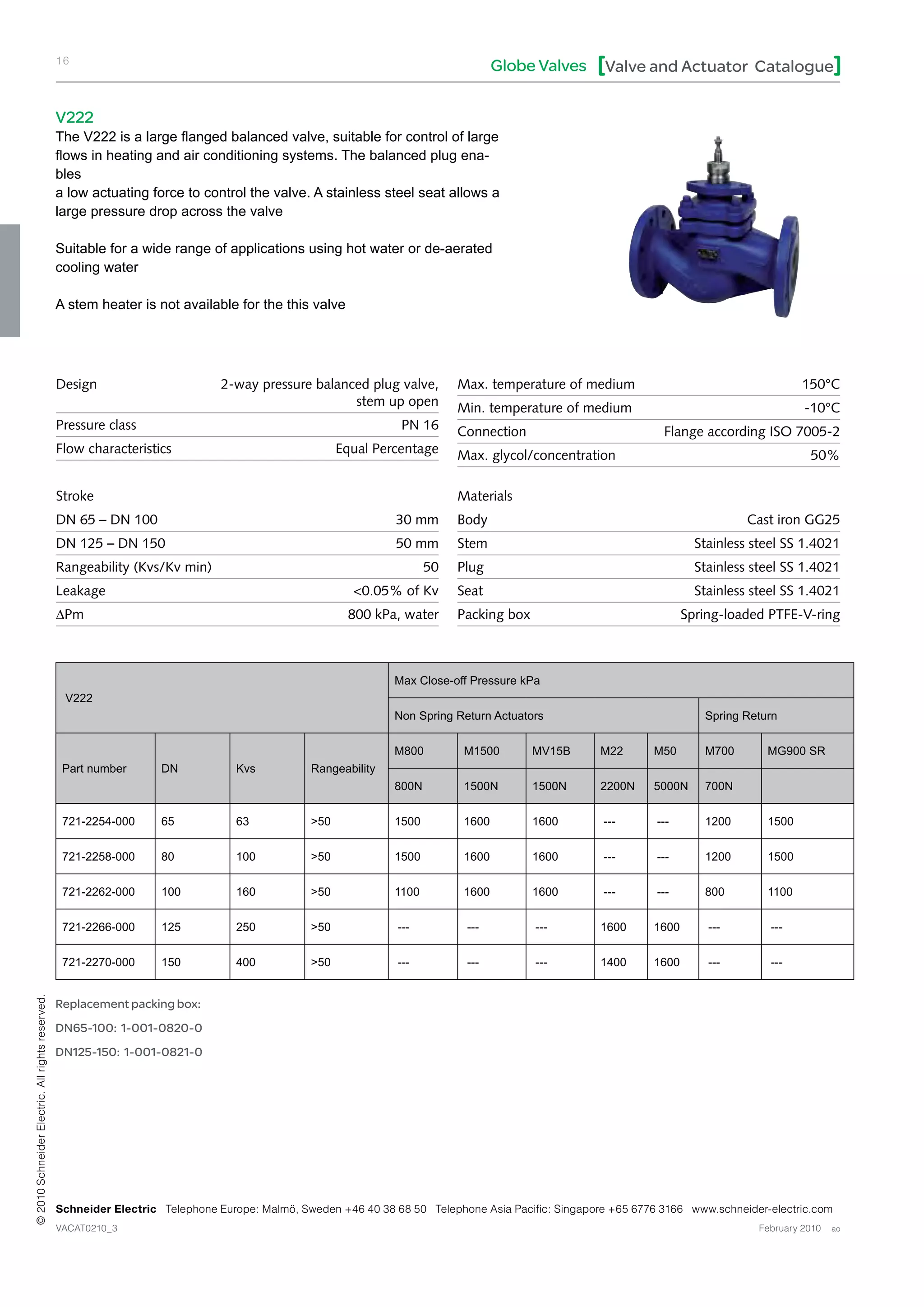 Hvac valves and_actuators_catalogue | PDF