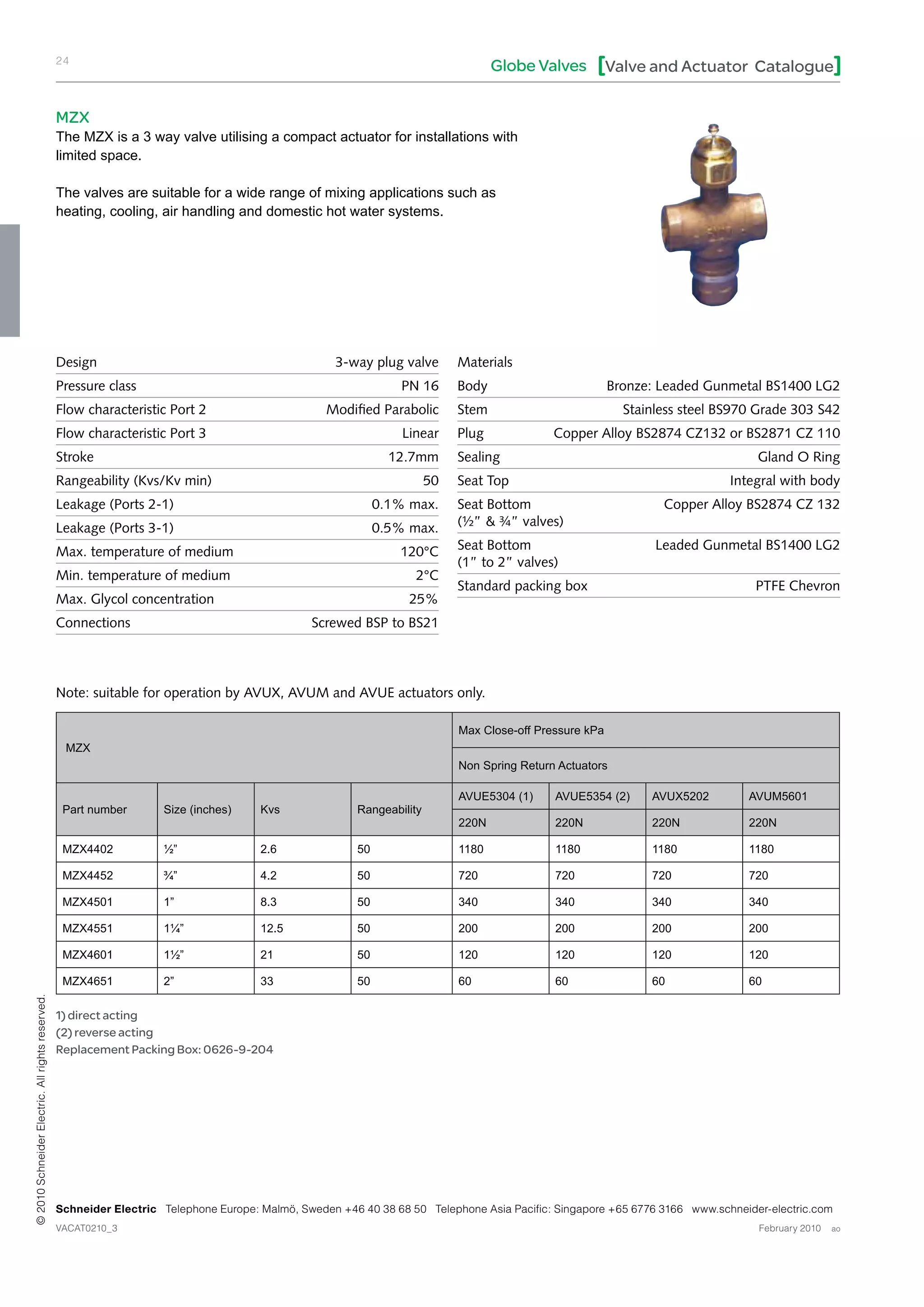 Hvac valves and_actuators_catalogue | PDF