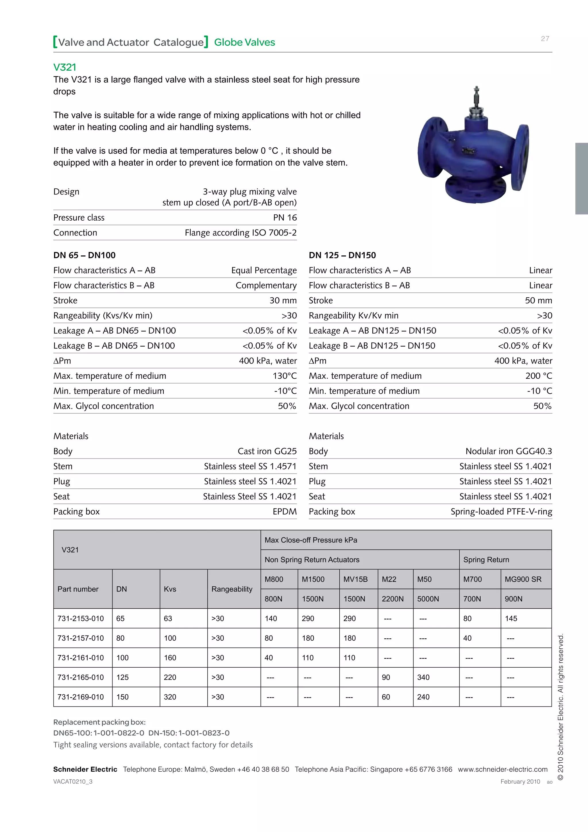 Hvac valves and_actuators_catalogue | PDF