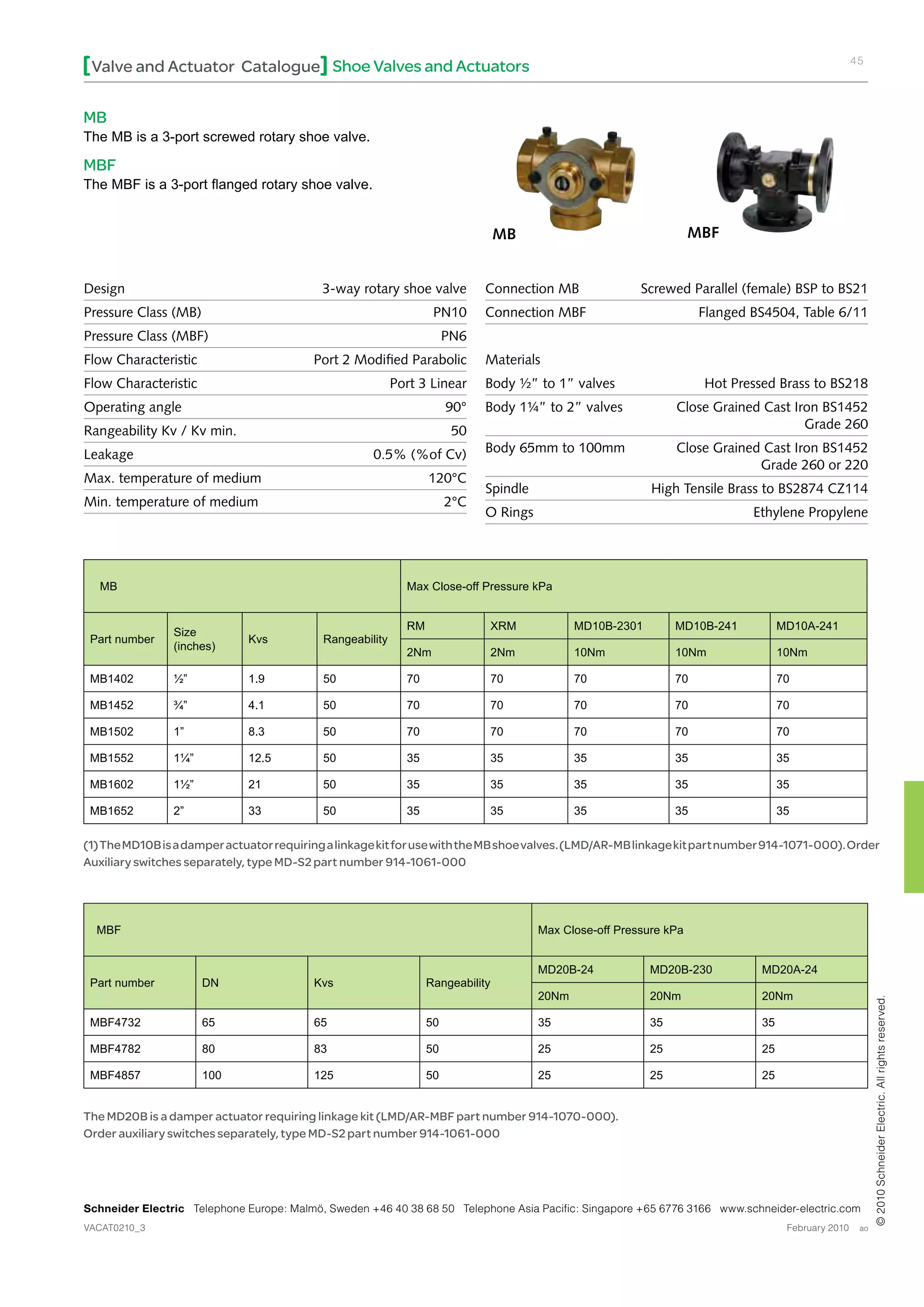 Hvac valves and_actuators_catalogue | PDF