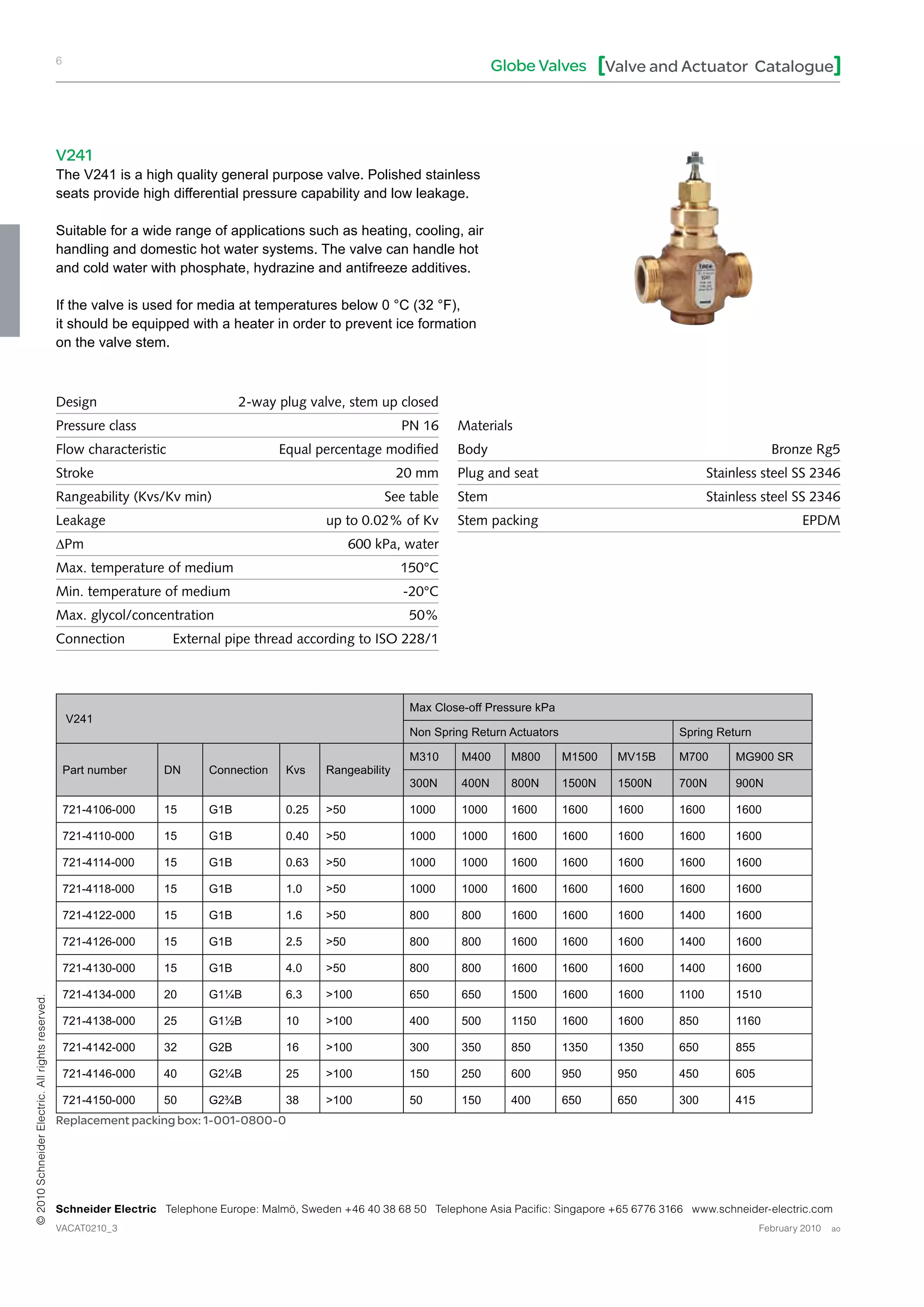Hvac valves and_actuators_catalogue | PDF