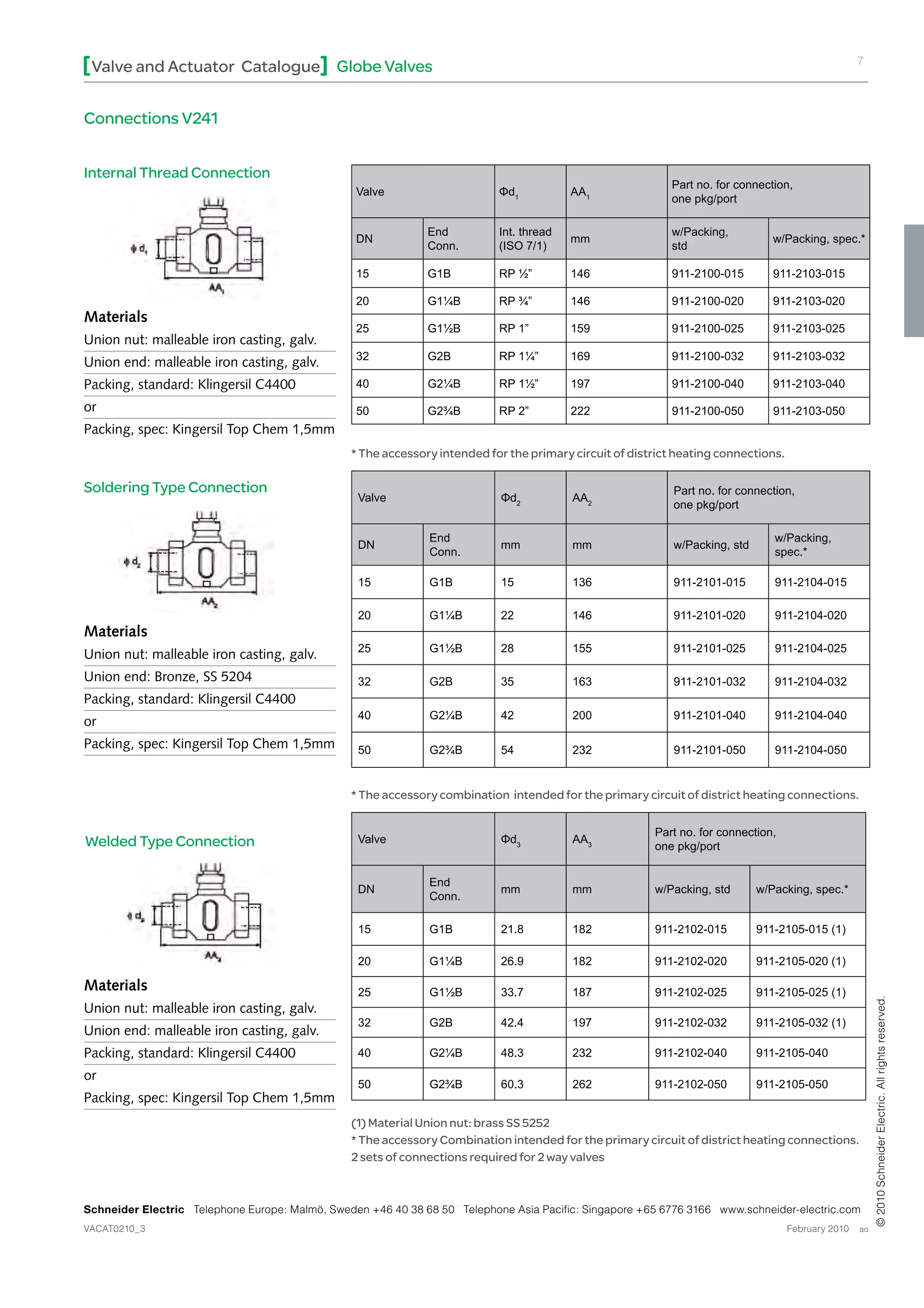 Hvac valves and_actuators_catalogue | PDF