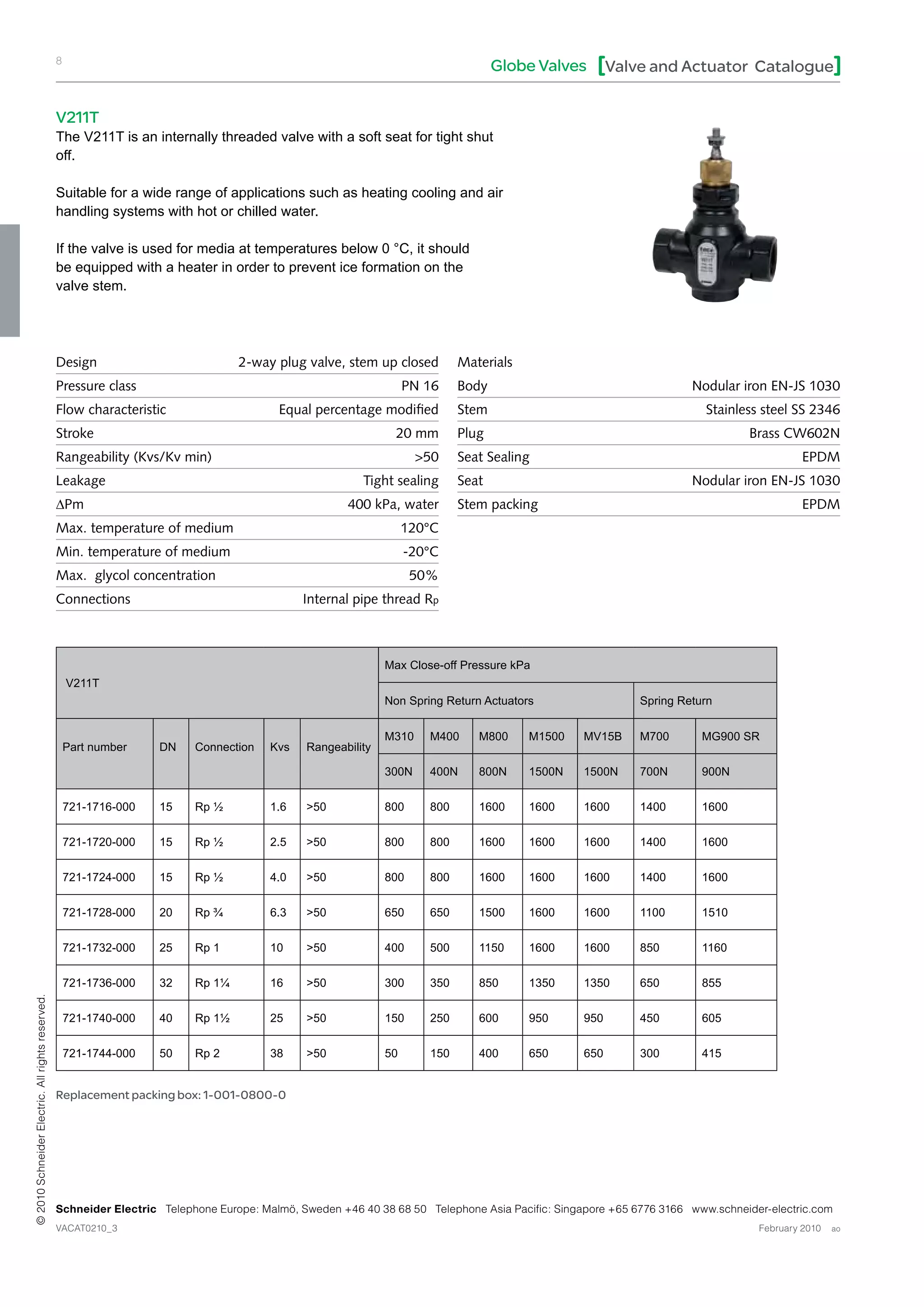 Hvac valves and_actuators_catalogue | PDF