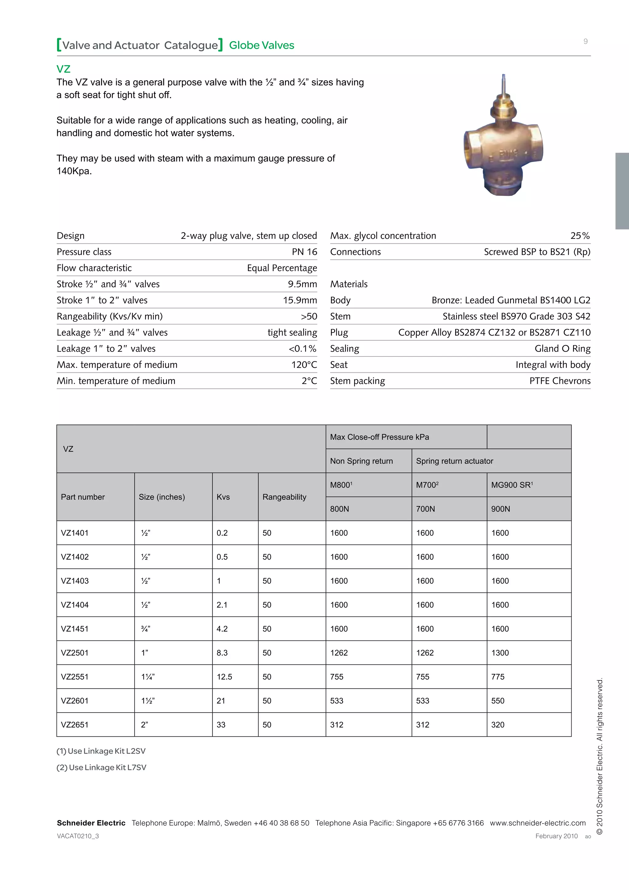 Hvac valves and_actuators_catalogue | PDF