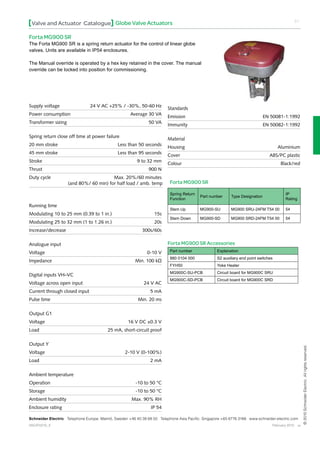 Hvac valves and_actuators_catalogue | PDF