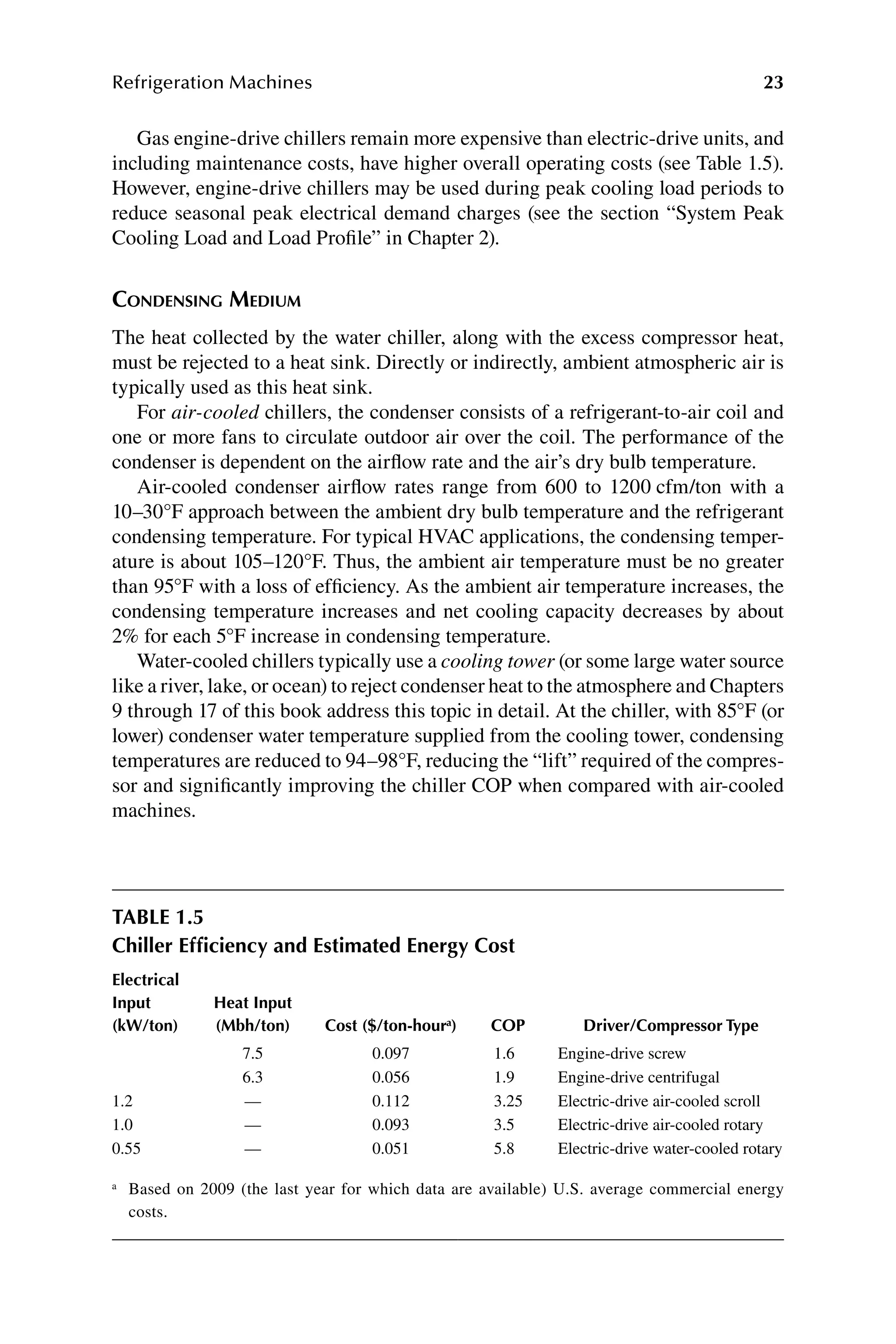 Hvac water chillers and cooling towers fundamentals application and ...