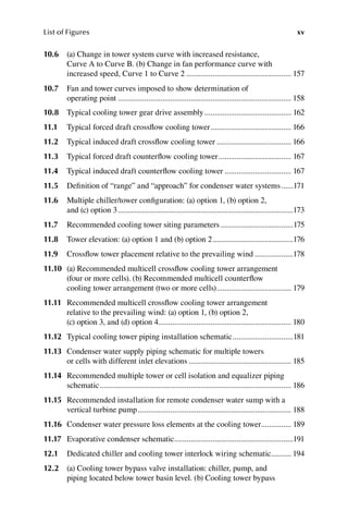 Hvac water chillers and cooling towers fundamentals application and ...