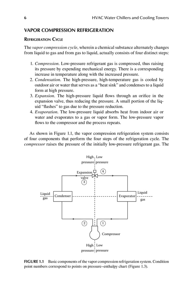 Hvac water chillers and cooling towers fundamentals application and ...
