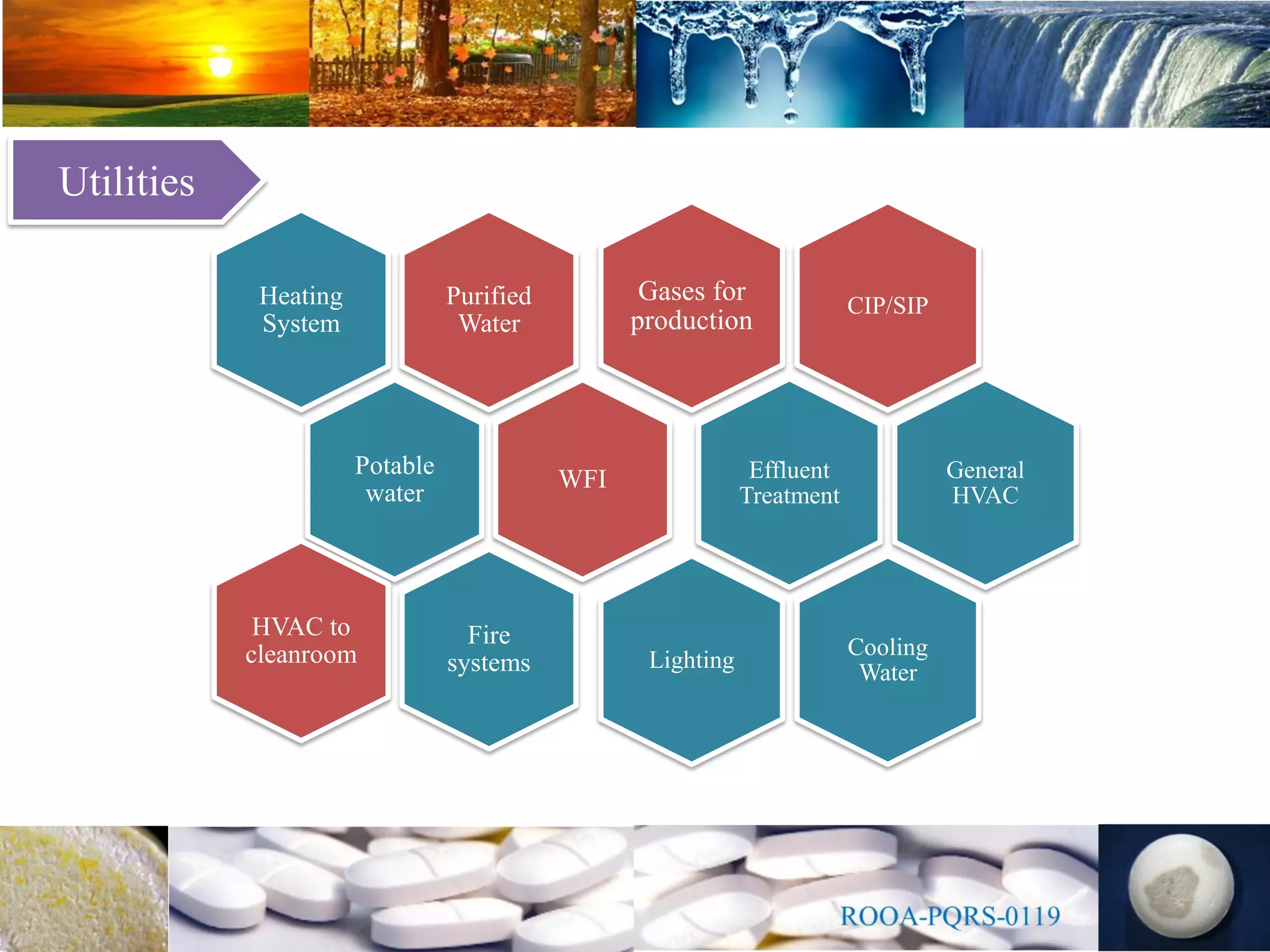 HVAC & Water in Pharmaceutical Manufacturing; From Theory to ...