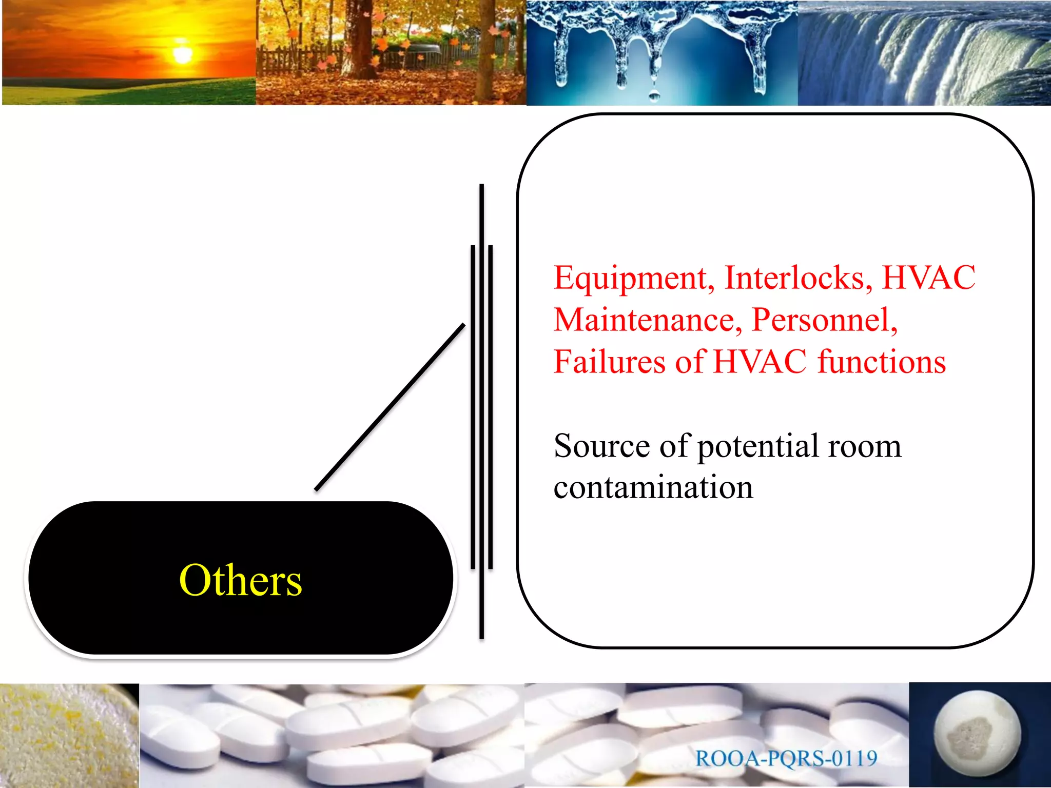 HVAC & Water in Pharmaceutical Manufacturing; From Theory to ...