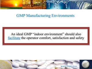 HVAC & Water in Pharmaceutical Manufacturing; From Theory to ...