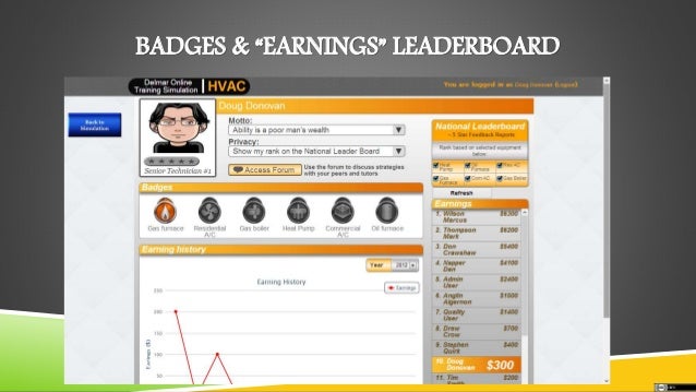 Cengage hvac simulation - classicvol