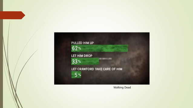 Hva gjør du? Ulike etiske situasjoner i dataspill | PPT | Free Download