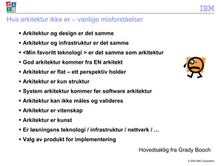 Hva Og Hvorfor Arkitektur - 11. mai 2010, Trondheim | PPT