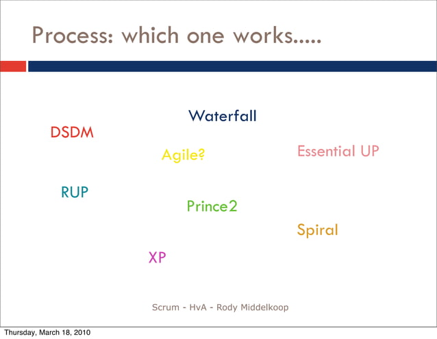 Scrum implemented in an educational context | PDF