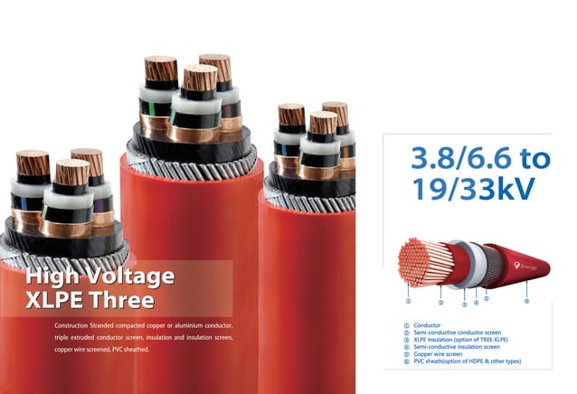 HV (High Voltage) Cable Catalog | PPT