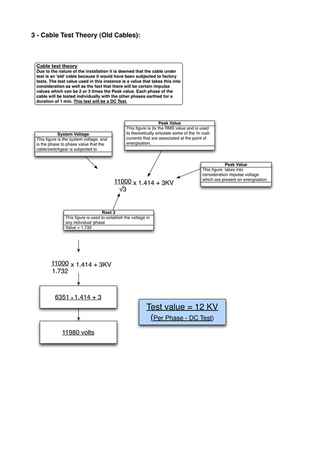Hv Cable Testing | PDF