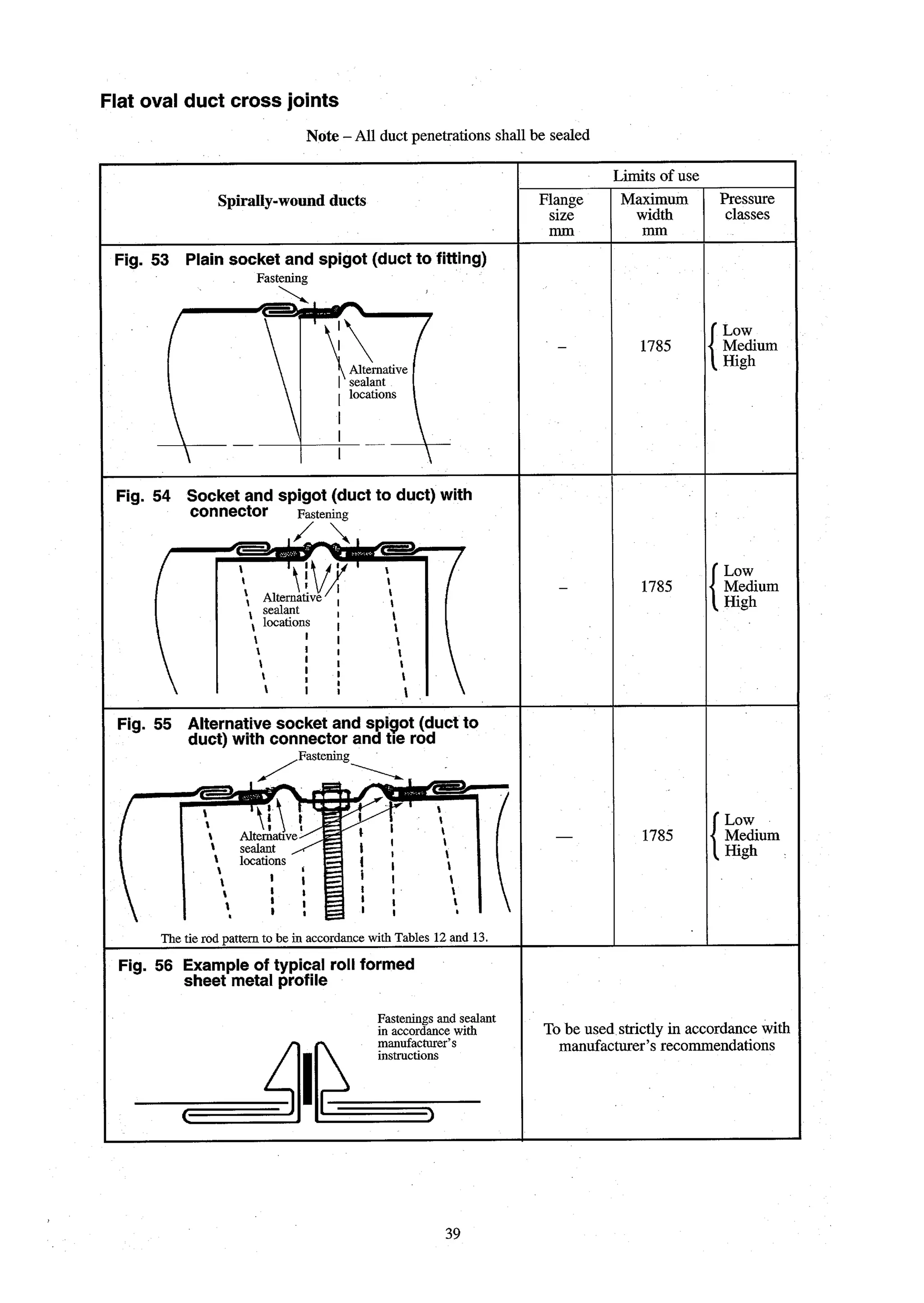 HVAC DW144 | PDF