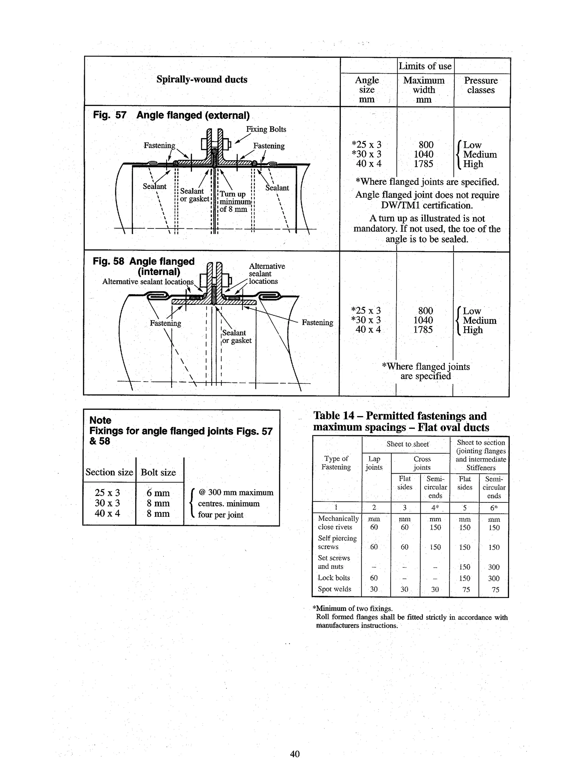 HVAC DW144 | PDF