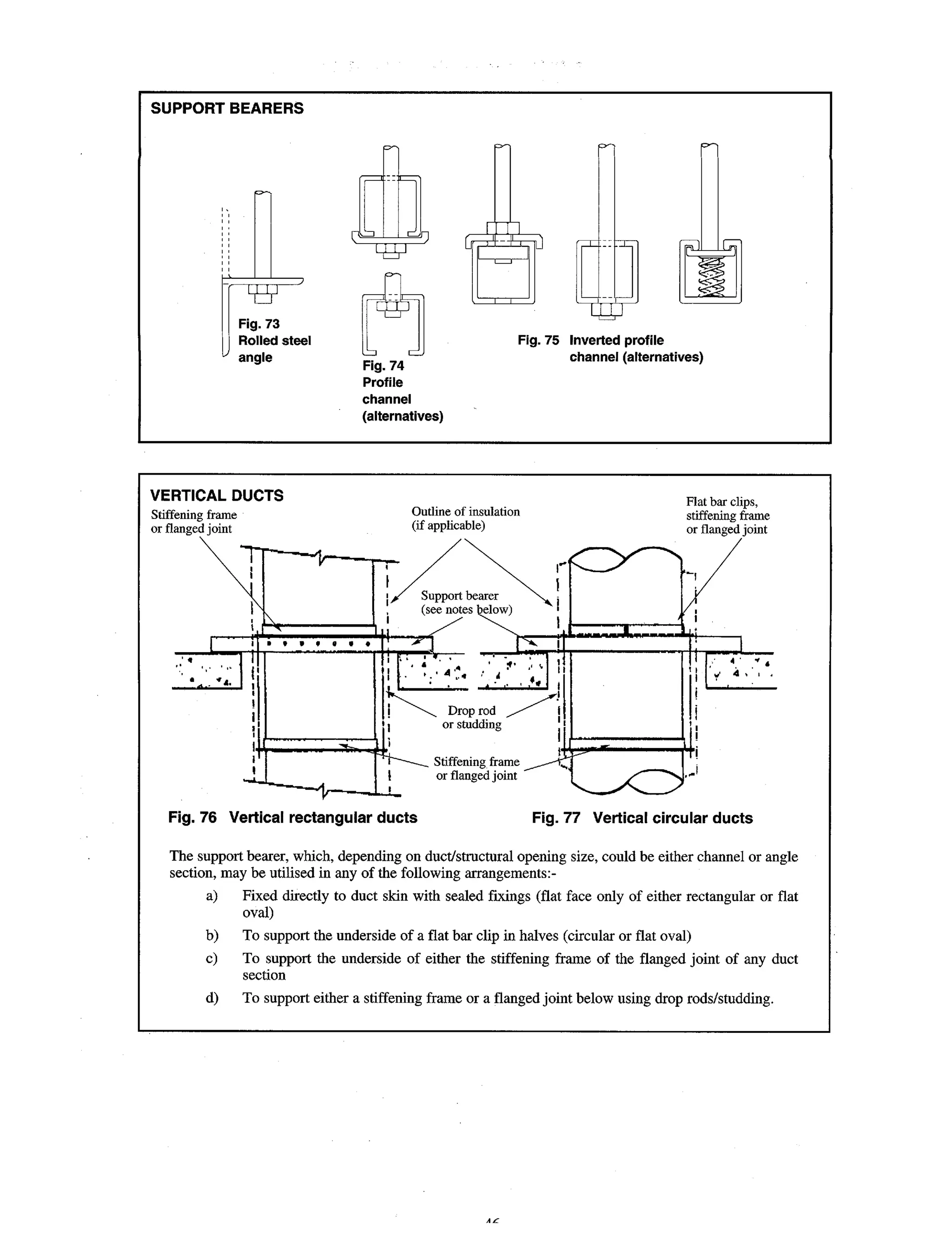 HVAC DW144 | PDF