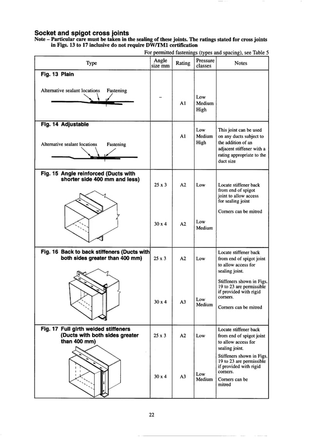 HVAC DW144 | PDF