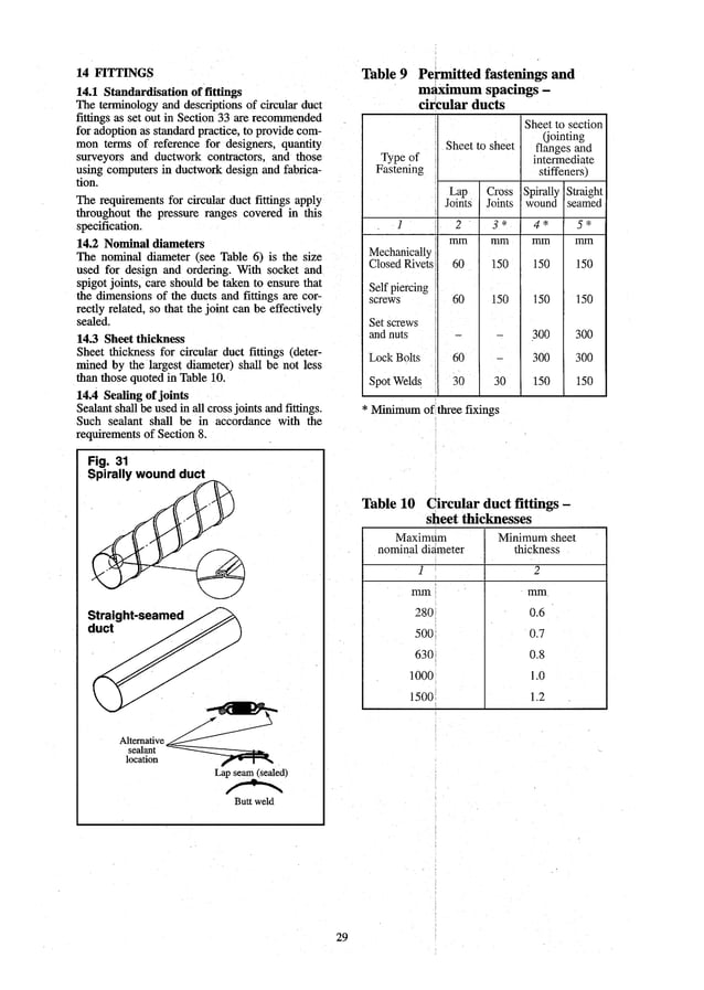 HVAC DW144 | PDF | Diseases and Conditions | Medical Health