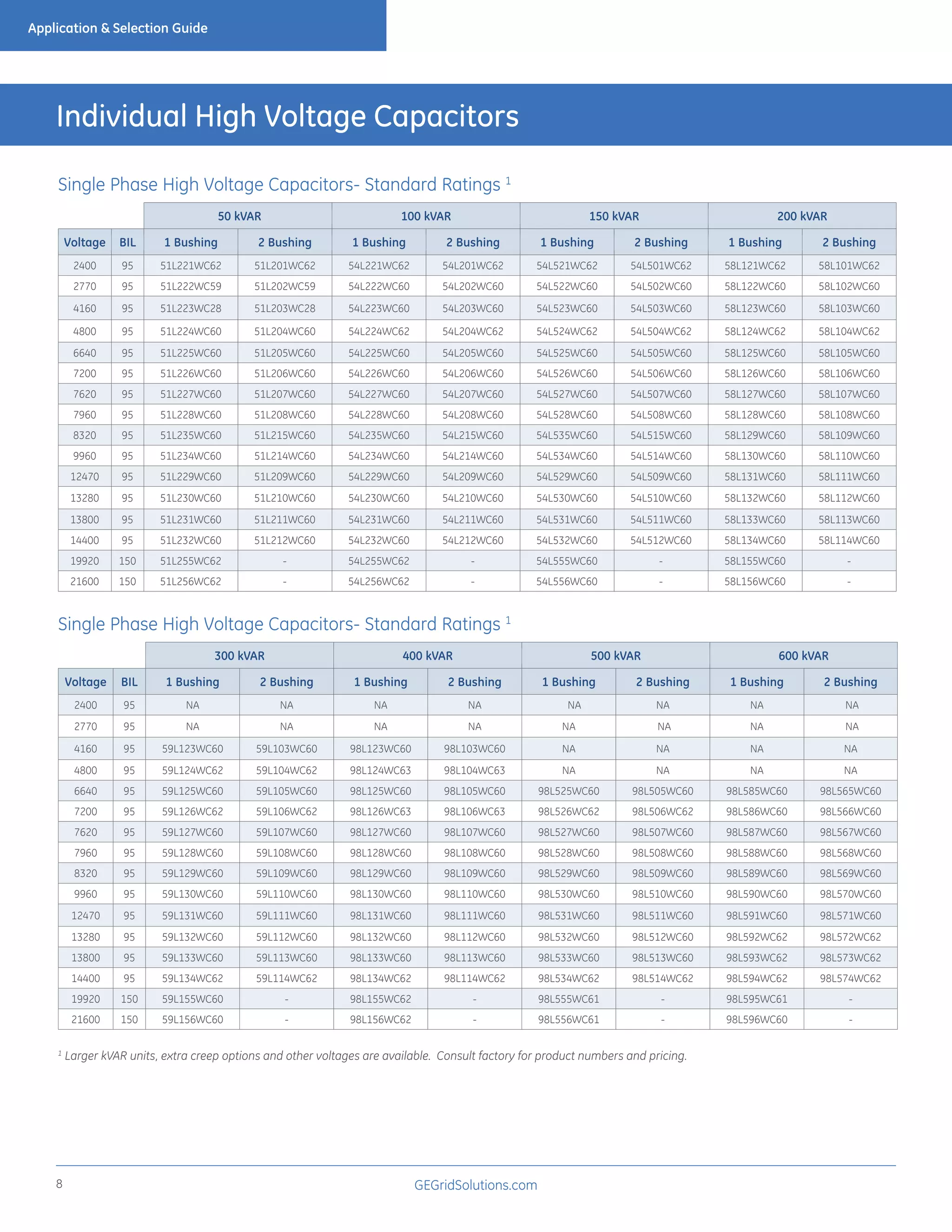 Hv capacitors application-guide-en-32044a-ltr-2018-04-r001_lr | PDF