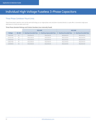 Hv capacitors application-guide-en-32044a-ltr-2018-04-r001_lr | PDF