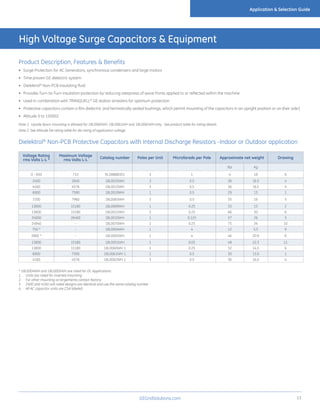 Hv capacitors application-guide-en-32044a-ltr-2018-04-r001_lr | PDF