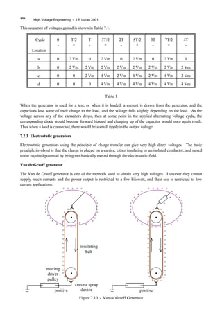 HV_Chap7.pdf | Physics | Science