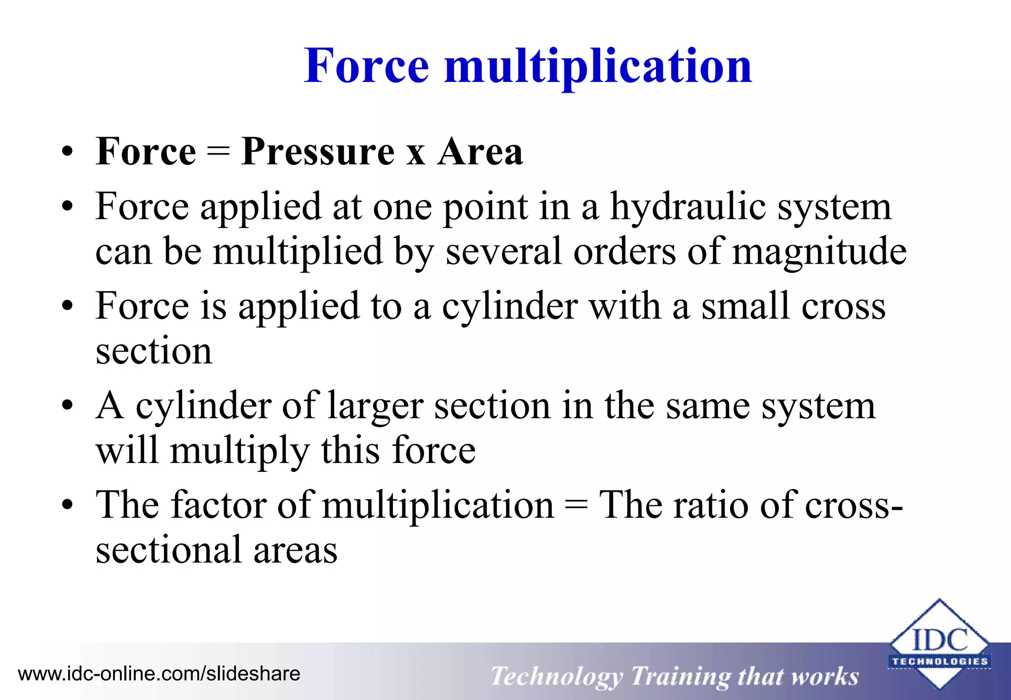 HV Circuit Breaker Operating Mechanisms - Hydraulic Systems | PPT