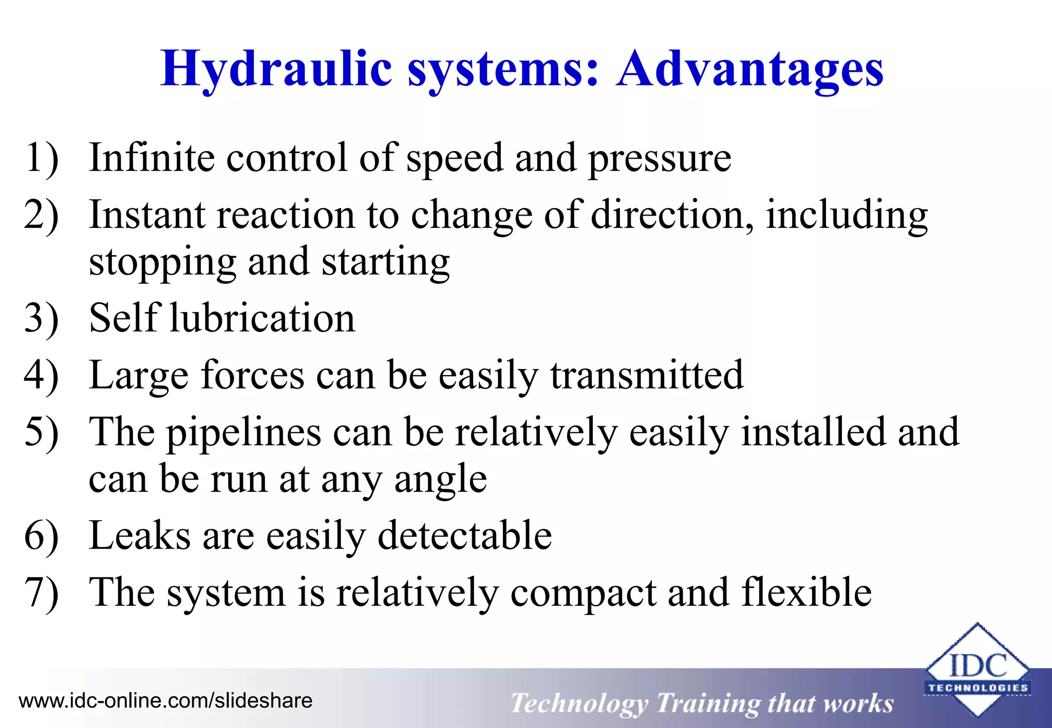HV Circuit Breaker Operating Mechanisms - Hydraulic Systems | PPT