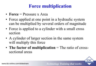HV Circuit Breaker Operating Mechanisms - Pneumatic and Compressor ...