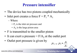 HV Circuit Breaker Operating Mechanisms - Pneumatic and Compressor ...