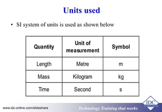 HV Circuit Breaker Operating Mechanisms - Pneumatic and Compressor ...