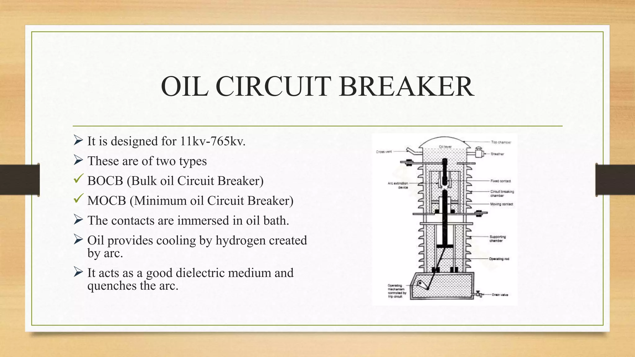 HV CIRCUIT BREAKERS.pptx