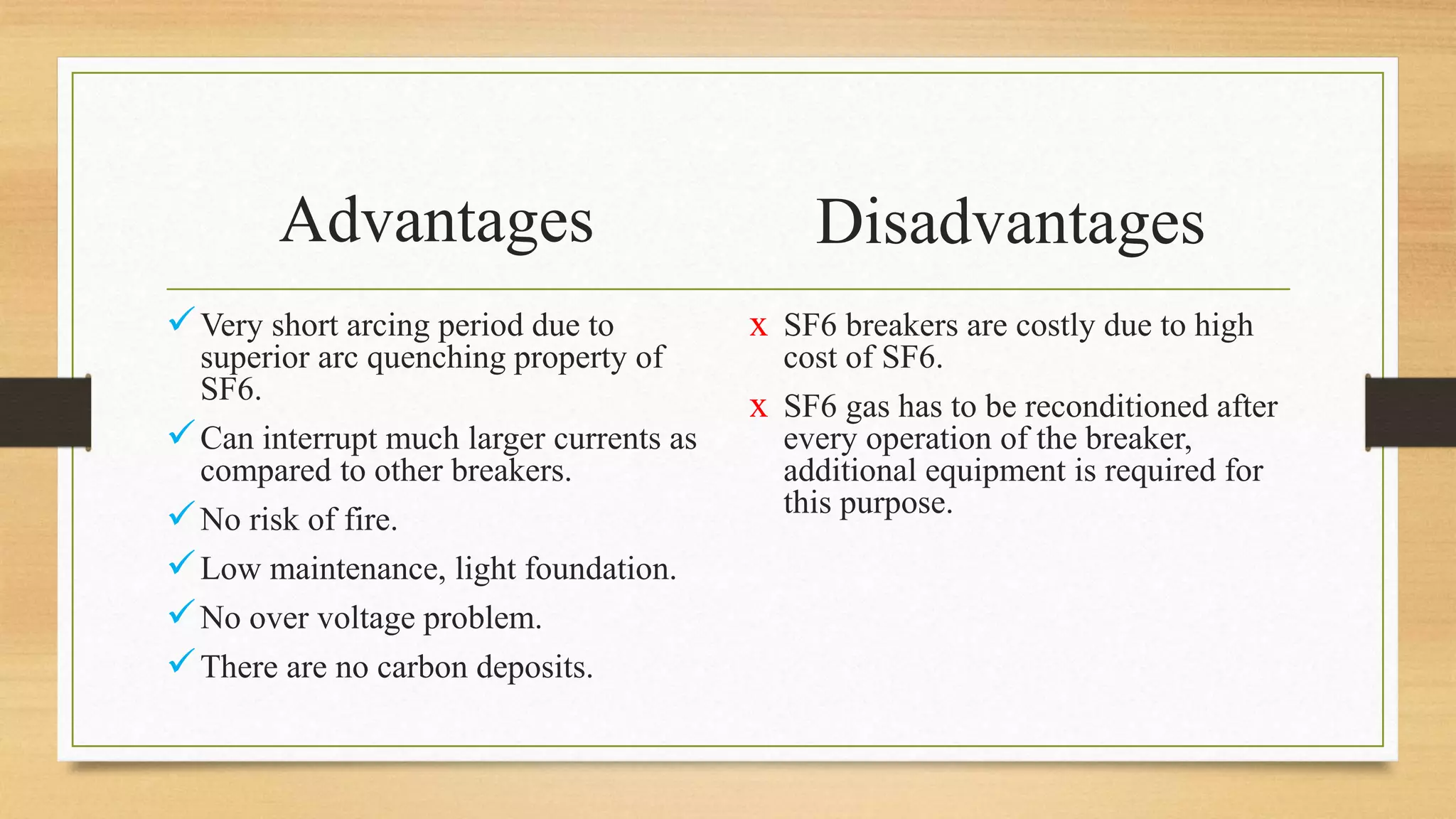 HV CIRCUIT BREAKERS.pptx