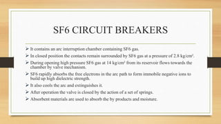 HV CIRCUIT BREAKERS.pptx