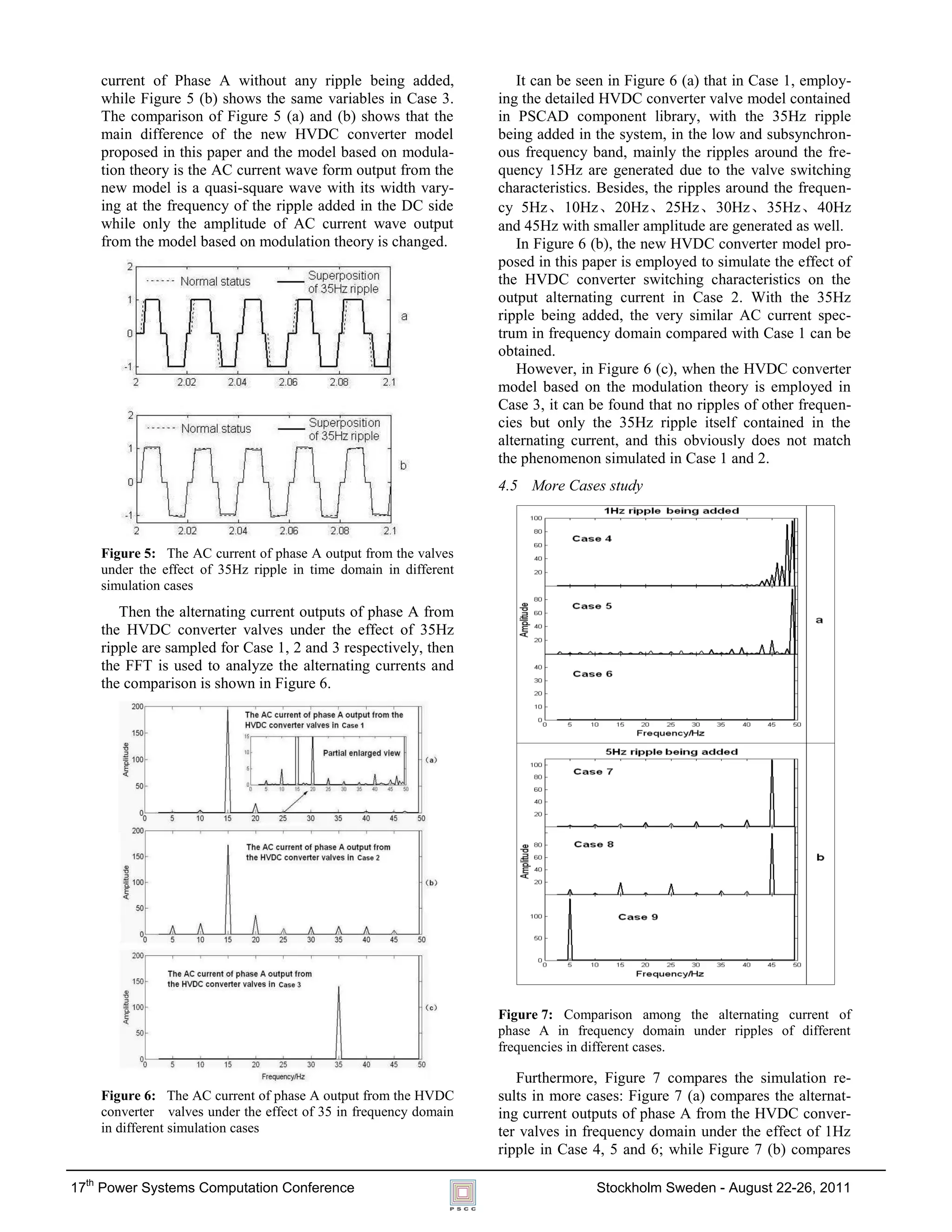 Hvdc | PDF