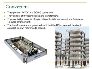 Hvdc | PPTX | Computer Networking | Computing