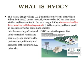 Hvdc | PPT