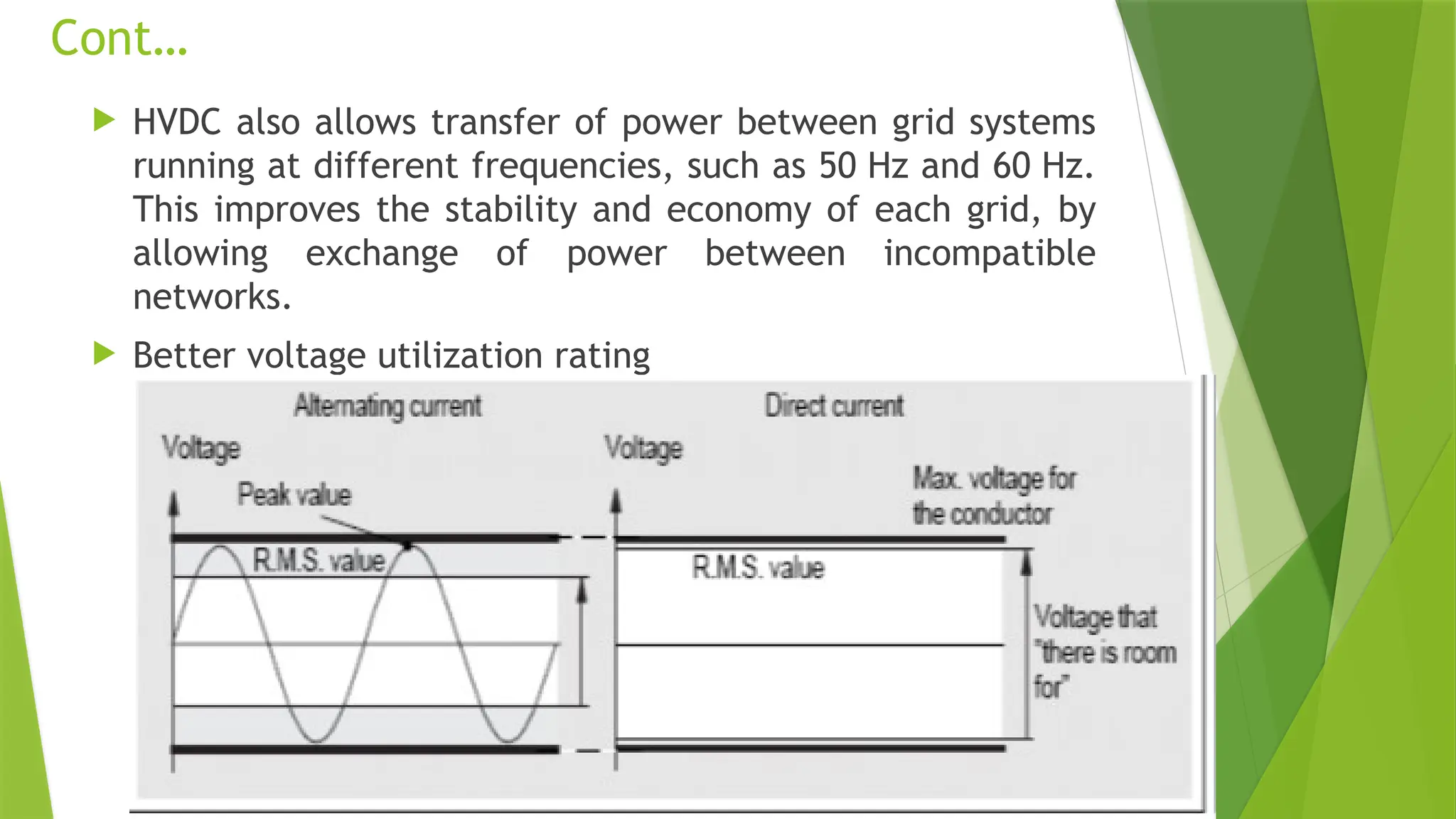 HVDC Transmission: Types of HVDC link and components | PPTX | Computer Networking | Computing