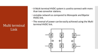 HVDC Transmission: Types of HVDC link and components | PPTX | Computer ...