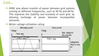 HVDC Transmission: Types of HVDC link and components | PPTX | Computer Networking | Computing
