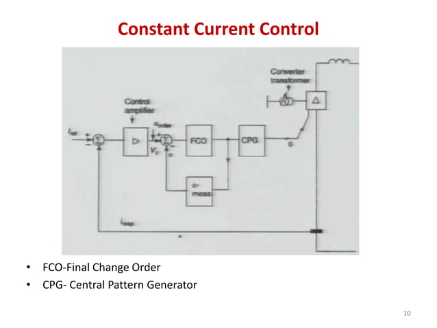 Firing Angle Control & Constant Current Control | PPTX | Radio Control ...