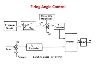 Firing Angle Control & Constant Current Control | PPTX