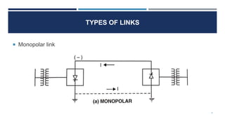HVDC Transmission: Part-II | PPT