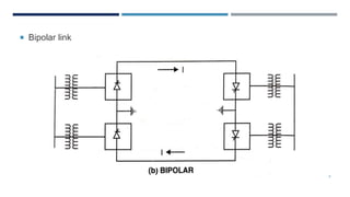 HVDC Transmission: Part-II | PPT