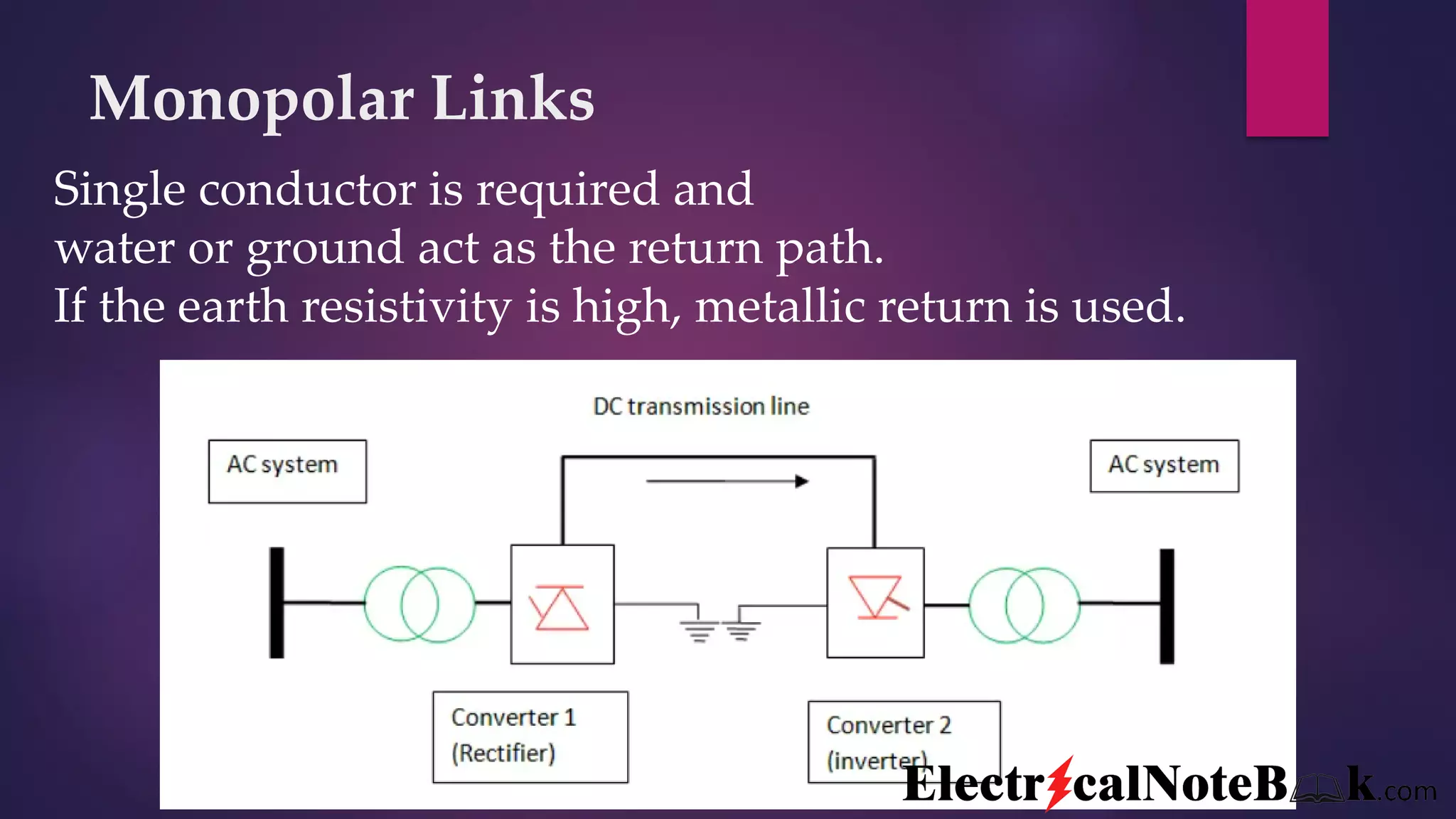 HVDC Transmission Line | PDF